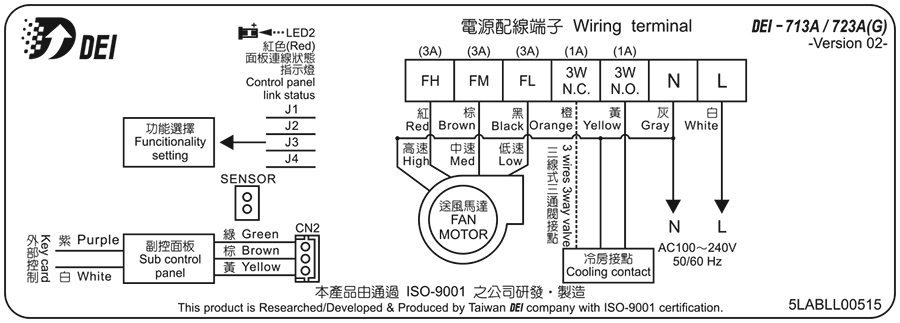 得意 冷暖溫度開關 DEI-723A(SW) HVAC Temperature Control System – 維一企業有限公司
